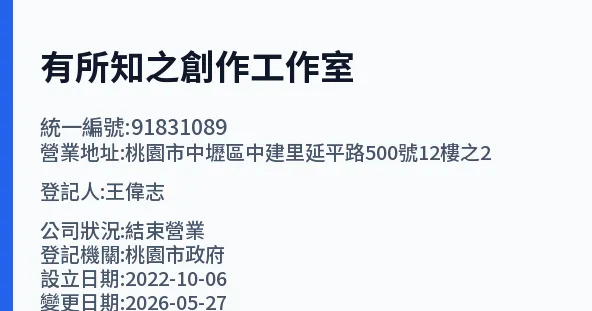 有所知之創作工作室的照片-統編 91831089(桃園市) 公司登記資料與營業項目詳細圖表