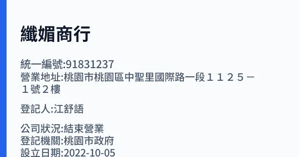 纖媚商行的照片-統編 91831237(桃園市) 公司登記資料與營業項目詳細圖表