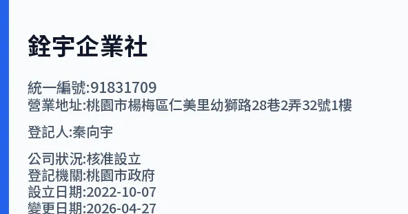 銓宇企業社的照片-統編 91831709(桃園市) 公司登記資料與營業項目詳細圖表