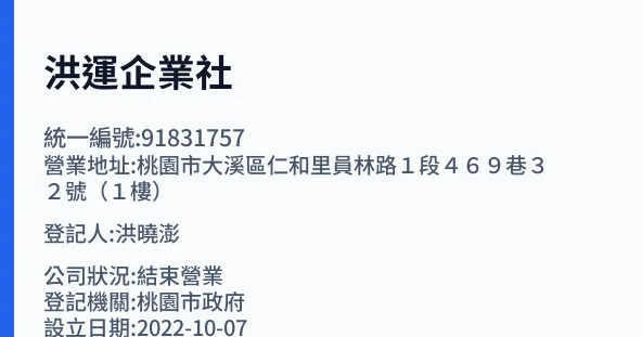 洪運企業社的照片-統編 91831757(桃園市) 公司登記資料與營業項目詳細圖表