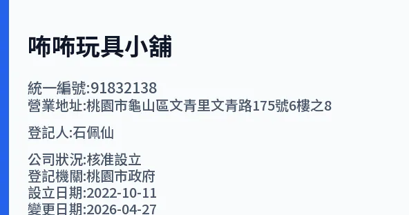 咘咘玩具小舖的照片-統編 91832138(桃園市) 公司登記資料與營業項目詳細圖表