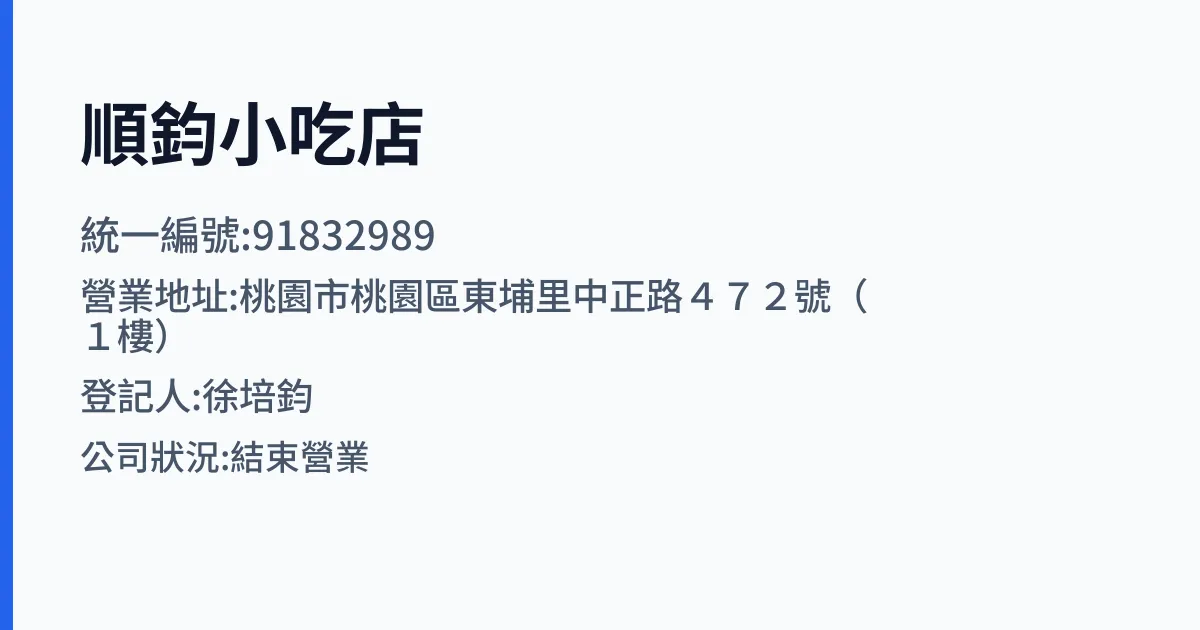 順鈞小吃店 - 統編 91832989(桃園市) 公司登記資料與營業項目詳細圖表