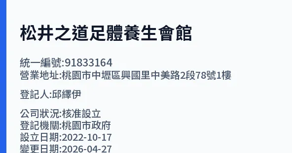 松井之道足體養生會館的照片-統編 91833164(桃園市) 公司登記資料與營業項目詳細圖表