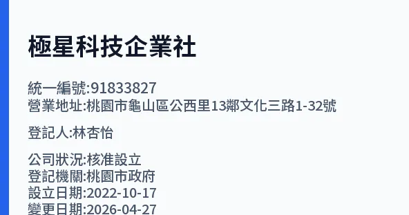 極星科技企業社的照片-統編 91833827(桃園市) 公司登記資料與營業項目詳細圖表