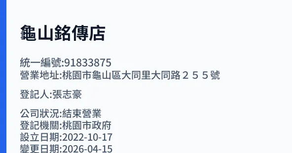 龜山銘傳店的照片-統編 91833875(桃園市) 公司登記資料與營業項目詳細圖表
