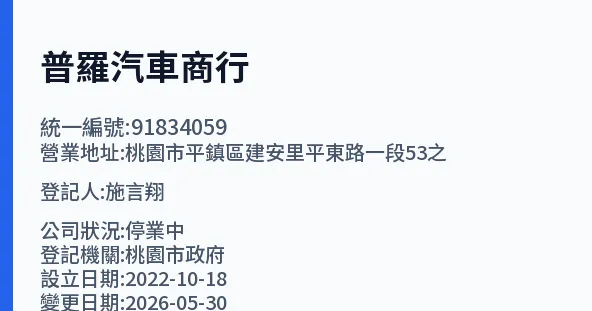 普羅汽車商行的照片-統編 91834059(桃園市) 公司登記資料與營業項目詳細圖表