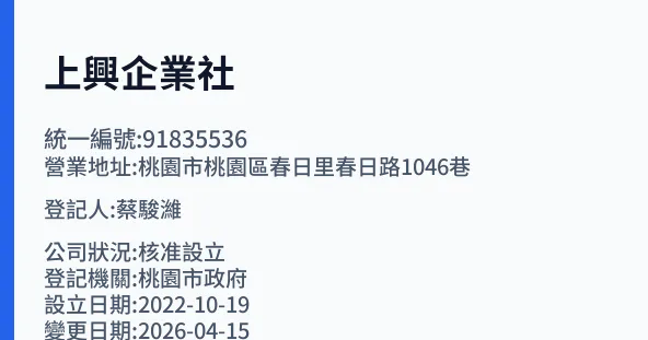 上興企業社的照片-統編 91835536(桃園市) 公司登記資料與營業項目詳細圖表