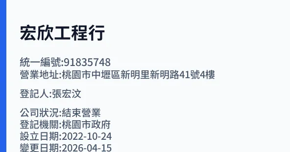 宏欣工程行的照片-統編 91835748(桃園市) 公司登記資料與營業項目詳細圖表