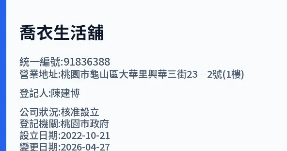 喬衣生活舖的照片-統編 91836388(桃園市) 公司登記資料與營業項目詳細圖表