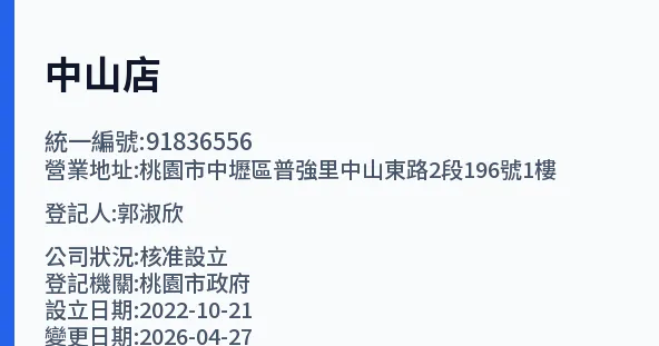 中山店的照片-統編 91836556(桃園市) 公司登記資料與營業項目詳細圖表