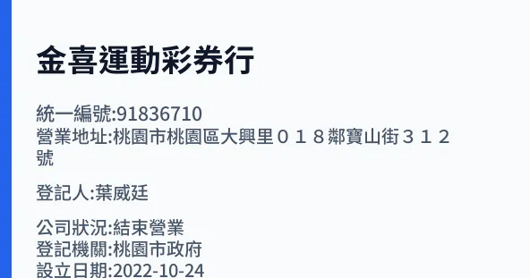 金喜運動彩券行的照片-統編 91836710(桃園市) 公司登記資料與營業項目詳細圖表