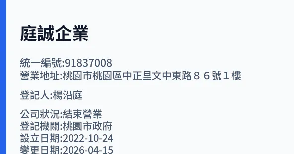 庭誠企業的照片-統編 91837008(桃園市) 公司登記資料與營業項目詳細圖表