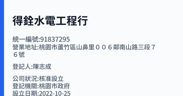 得銓水電工程行的照片-統編 91837295(桃園市) 公司登記資料與營業項目詳細圖表