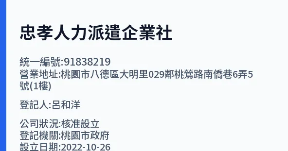 忠孝人力派遣企業社的照片-統編 91838219(桃園市) 公司登記資料與營業項目詳細圖表