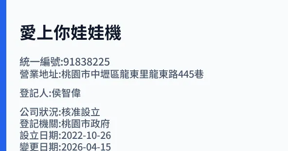 愛上你娃娃機的照片-統編 91838225(桃園市) 公司登記資料與營業項目詳細圖表