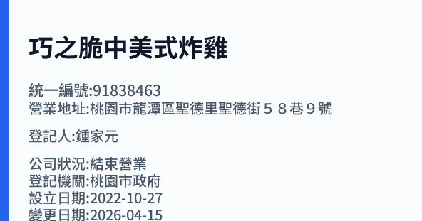 巧之脆中美式炸雞的照片-統編 91838463(桃園市) 公司登記資料與營業項目詳細圖表