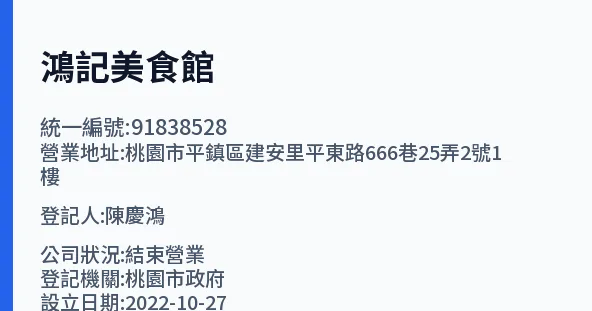 鴻記美食館的照片-統編 91838528(桃園市) 公司登記資料與營業項目詳細圖表
