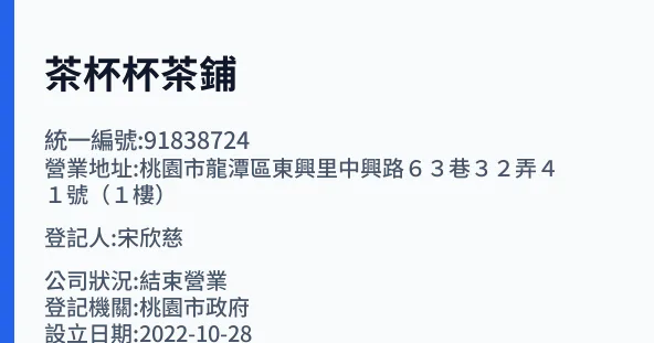 茶杯杯茶鋪的照片-統編 91838724(桃園市) 公司登記資料與營業項目詳細圖表