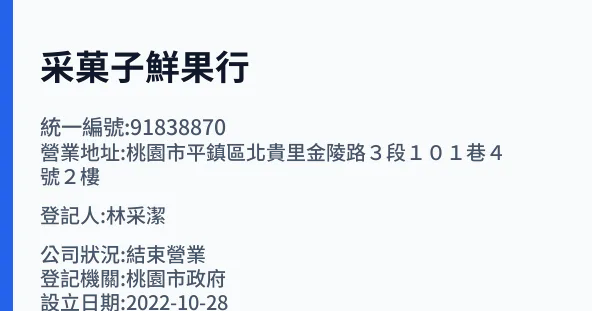 采菓子鮮果行的照片-統編 91838870(桃園市) 公司登記資料與營業項目詳細圖表
