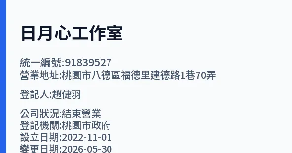 日月心工作室的照片-統編 91839527(桃園市) 公司登記資料與營業項目詳細圖表