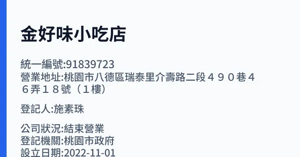 金好味小吃店的照片-統編 91839723(桃園市) 公司登記資料與營業項目詳細圖表