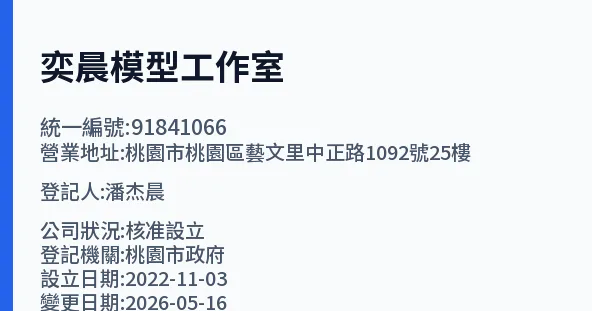 奕晨模型工作室的照片-統編 91841066(桃園市) 公司登記資料與營業項目詳細圖表