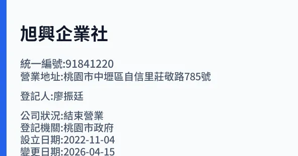 旭興企業社的照片-統編 91841220(桃園市) 公司登記資料與營業項目詳細圖表
