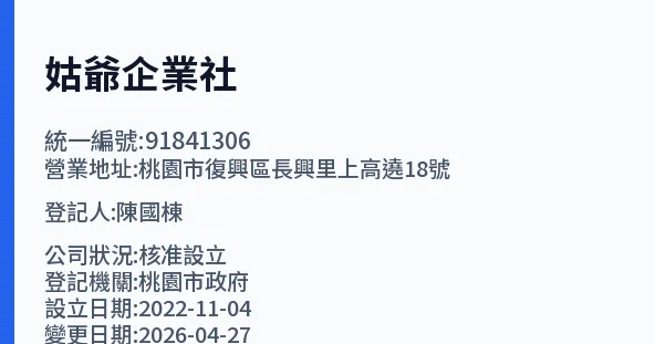 姑爺企業社的照片-統編 91841306(桃園市) 公司登記資料與營業項目詳細圖表