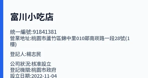 富川小吃店的照片-統編 91841381(桃園市) 公司登記資料與營業項目詳細圖表