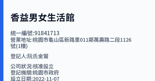 香益男女生活館的照片-統編 91841713(桃園市) 公司登記資料與營業項目詳細圖表