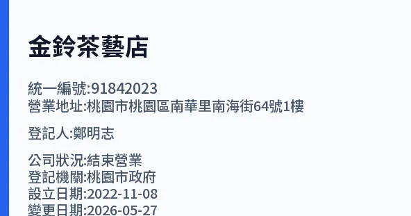 金鈴茶藝店的照片-統編 91842023(桃園市) 公司登記資料與營業項目詳細圖表