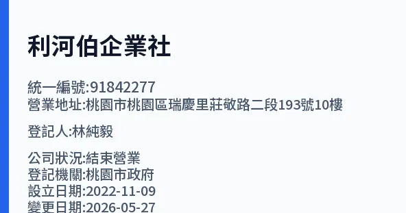 利河伯企業社的照片-統編 91842277(桃園市) 公司登記資料與營業項目詳細圖表