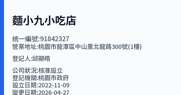 麵小九小吃店的照片-統編 91842327(桃園市) 公司登記資料與營業項目詳細圖表