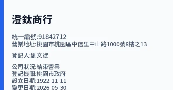 澄鈦商行的照片-統編 91842712(桃園市) 公司登記資料與營業項目詳細圖表