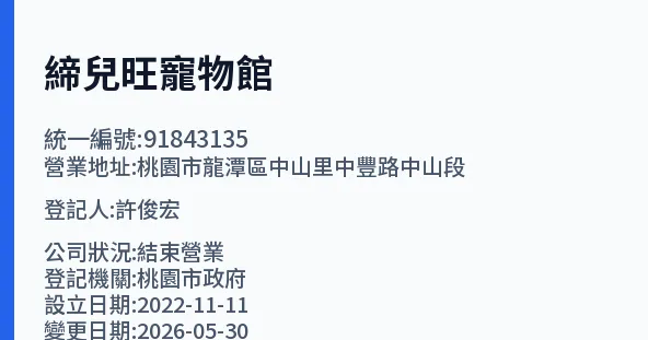 締兒旺寵物館的照片-統編 91843135(桃園市) 公司登記資料與營業項目詳細圖表