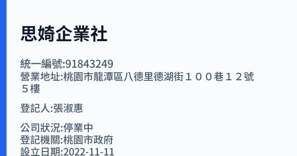 思婍企業社的照片-統編 91843249(桃園市) 公司登記資料與營業項目詳細圖表