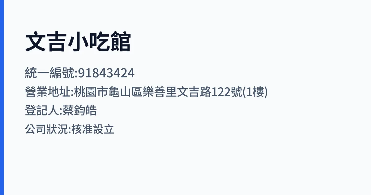 文吉小吃館 - 統編 91843424(桃園市) 公司登記資料與營業項目詳細圖表