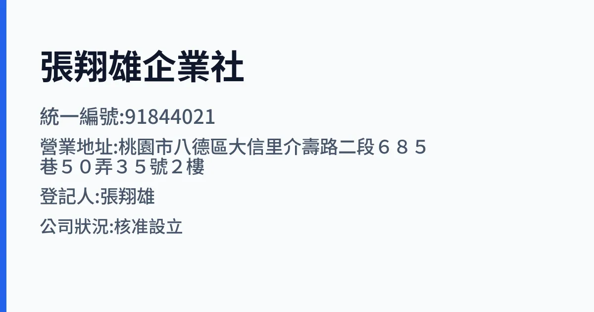 張翔雄企業社 - 統編 91844021(桃園市) 公司登記資料與營業項目詳細圖表
