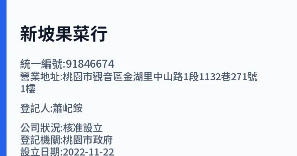 新坡果菜行的照片-統編 91846674(桃園市) 公司登記資料與營業項目詳細圖表