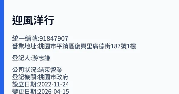 迎風洋行的照片-統編 91847907(桃園市) 公司登記資料與營業項目詳細圖表