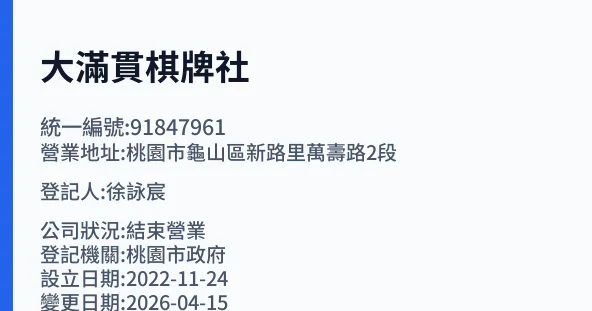 大滿貫棋牌社的照片-統編 91847961(桃園市) 公司登記資料與營業項目詳細圖表
