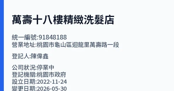 萬壽十八樓精緻洗髮店的照片-統編 91848188(桃園市) 公司登記資料與營業項目詳細圖表