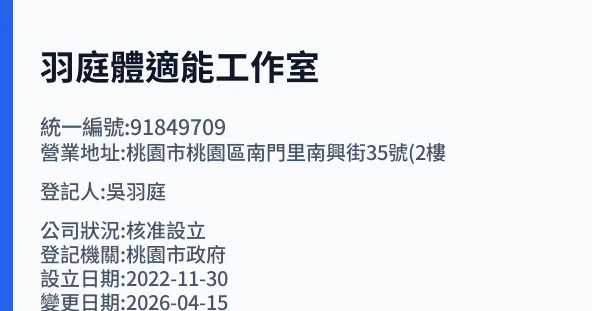 羽庭體適能工作室的照片-統編 91849709(桃園市) 公司登記資料與營業項目詳細圖表