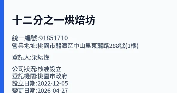 十二分之一烘焙坊的照片-統編 91851710(桃園市) 公司登記資料與營業項目詳細圖表