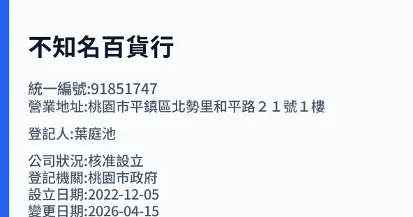 不知名百貨行的照片-統編 91851747(桃園市) 公司登記資料與營業項目詳細圖表