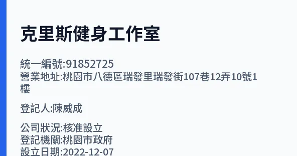 克里斯健身工作室的照片-統編 91852725(桃園市) 公司登記資料與營業項目詳細圖表