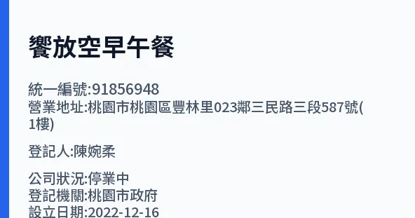 饗放空早午餐的照片-統編 91856948(桃園市) 公司登記資料與營業項目詳細圖表