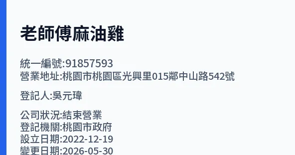 老師傅麻油雞的照片-統編 91857593(桃園市) 公司登記資料與營業項目詳細圖表