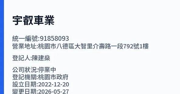 宇叡車業的照片-統編 91858093(桃園市) 公司登記資料與營業項目詳細圖表