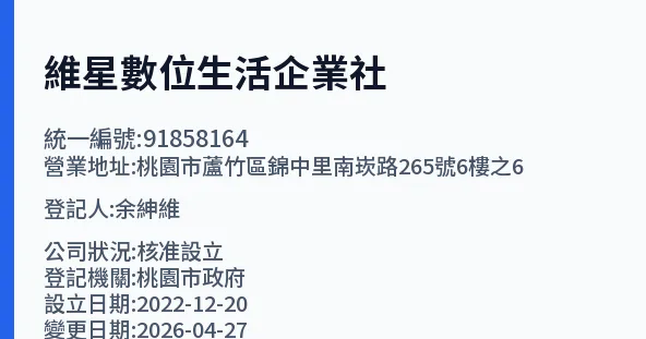 維星數位生活企業社的照片-統編 91858164(桃園市) 公司登記資料與營業項目詳細圖表